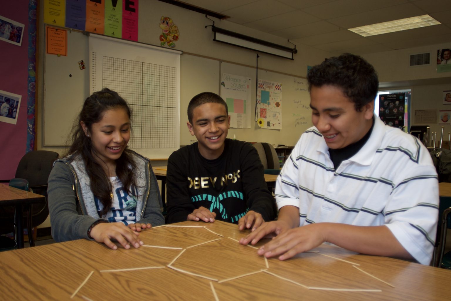 Understanding School Climate: An Overview of School Climate Domains ...