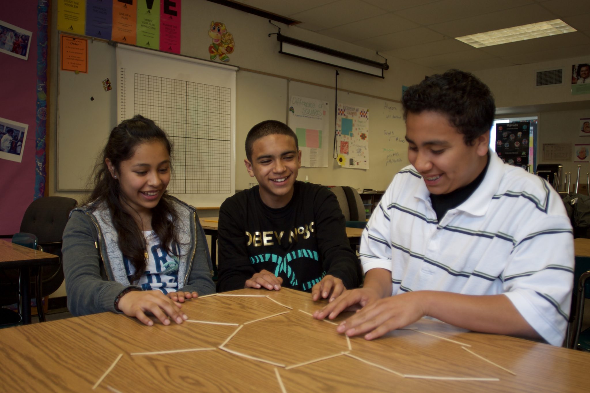 Understanding School Climate: An Overview of School Climate Domains ...